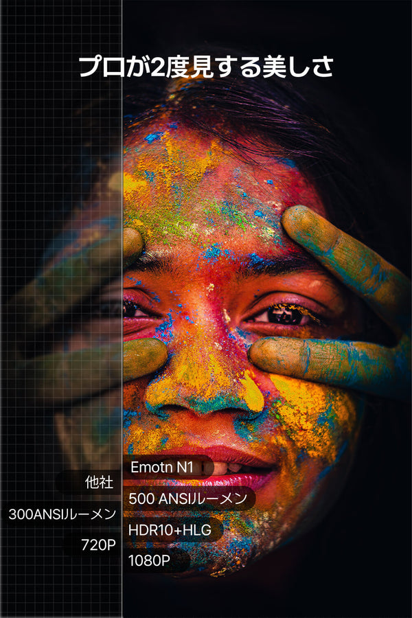 Emotn N1：リビングも庭も、Netflixシアターに | Dangbei （ダンベイ）JP